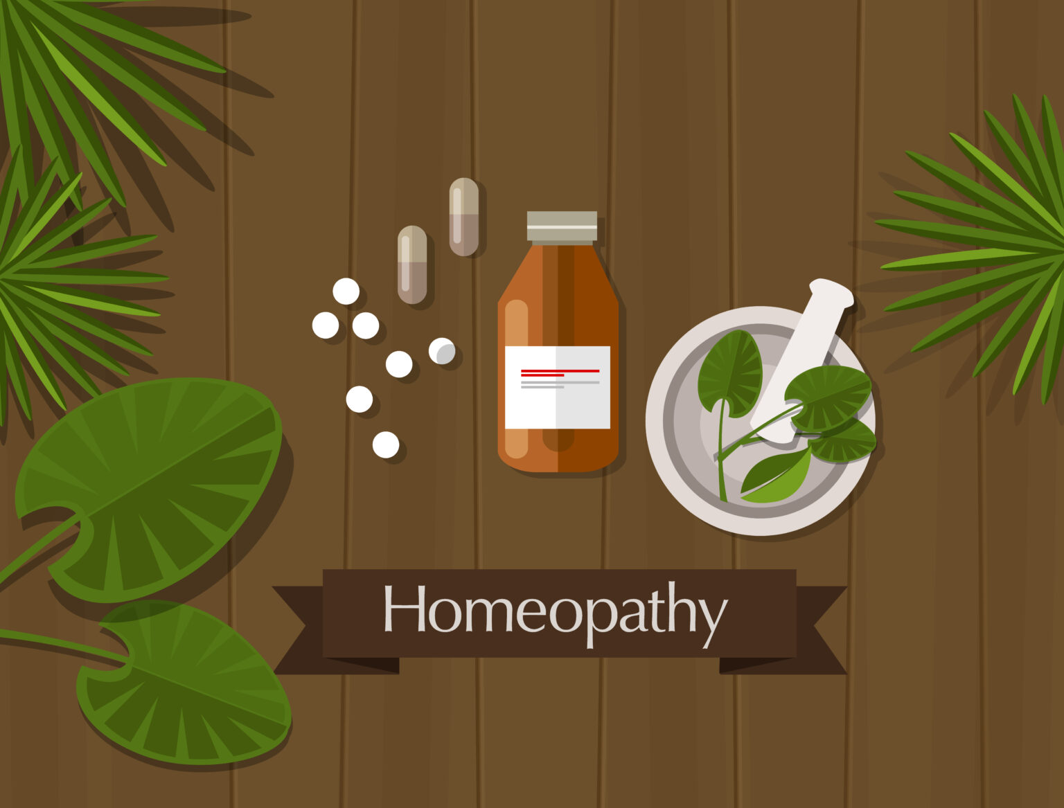 What is Homeopathy and How Does It Work? A Beginner’s Guide ...